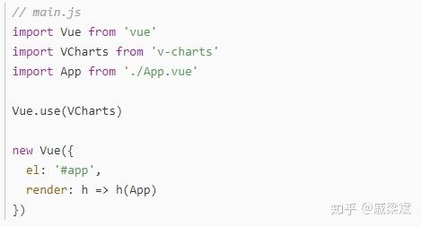 VUE v-charts小白的使用心得 - 知乎