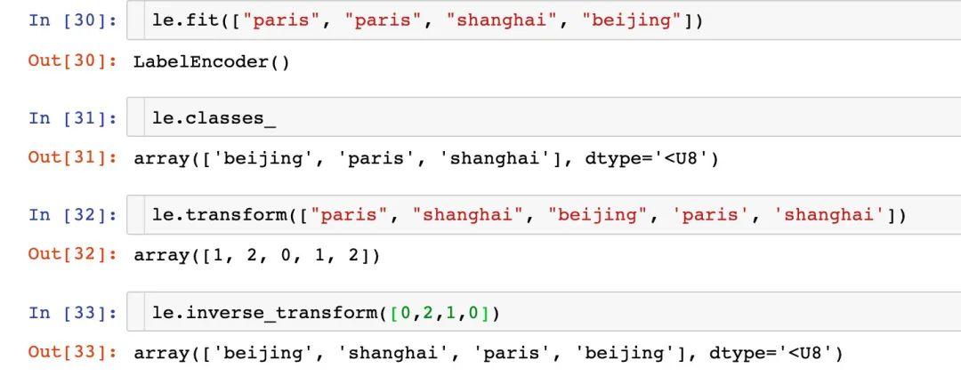 保姆级教程：机器学习神器Scikit-Learn使用方法指南！ - 知乎