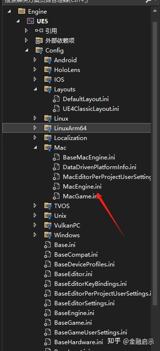 UE5在Mac上的.ini文件配置剖析 - 知乎