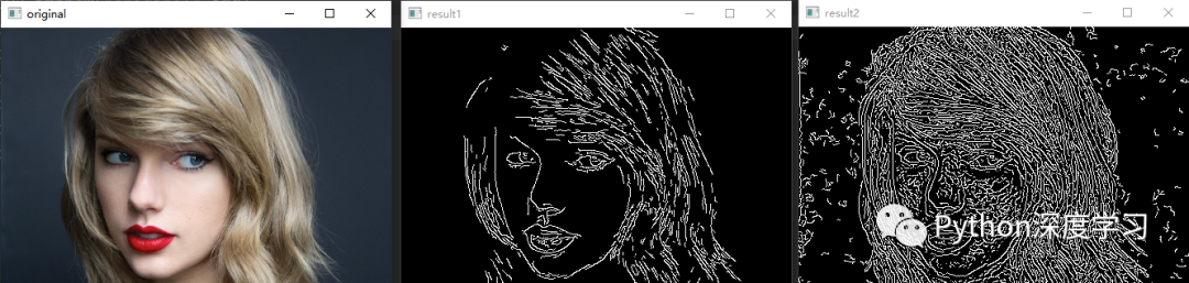 OpenCV的使用——Canny边缘检测 - 知乎