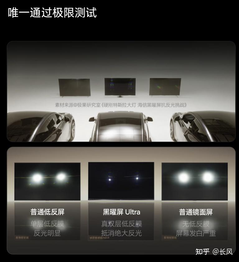 2025年末超全盘点|85寸电视选购看这篇！涵盖RGB-Mini LED、Mini LED电视，海信E5/E7/E8全系列解析来了！ - 知乎