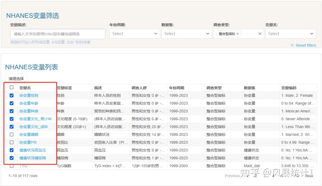 导师：NHANES数据库AIP二区文章发了这么多，你也去复现一篇 - 知乎