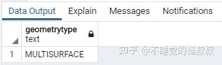 PostGIS空间数据类型的组织与表达（一）：Geometry - 知乎