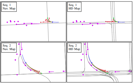 自动驾驶 | arxiv daily|基于导航地图的轨迹预测 - 知乎