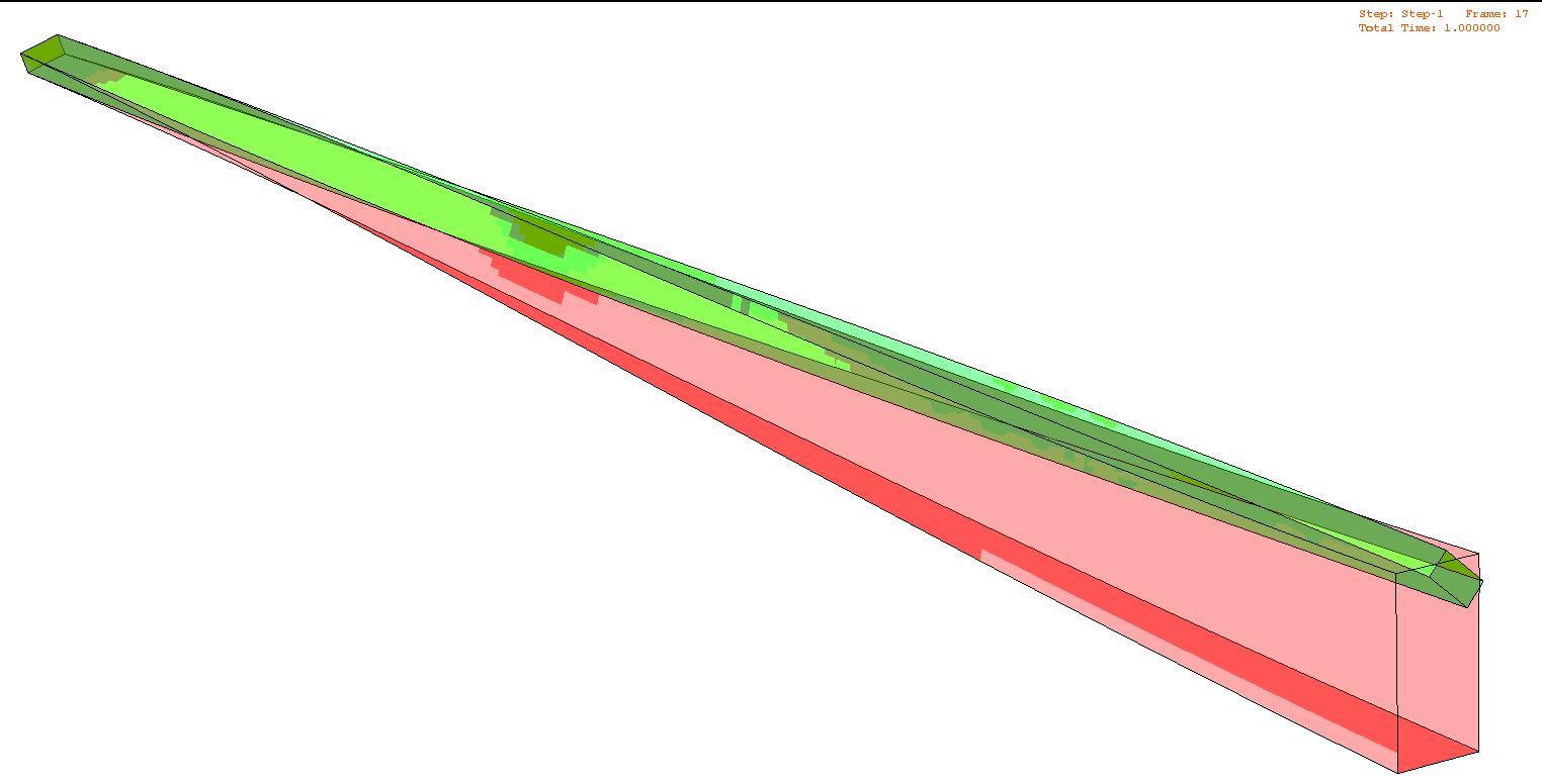 请问abaqus里面几何非线性nlgeom开与不开，内部算法有什么区别吗？ - 知乎