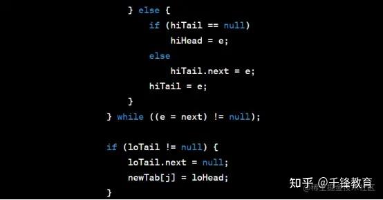 详解 HashMap 的底层实现原理 - 知乎