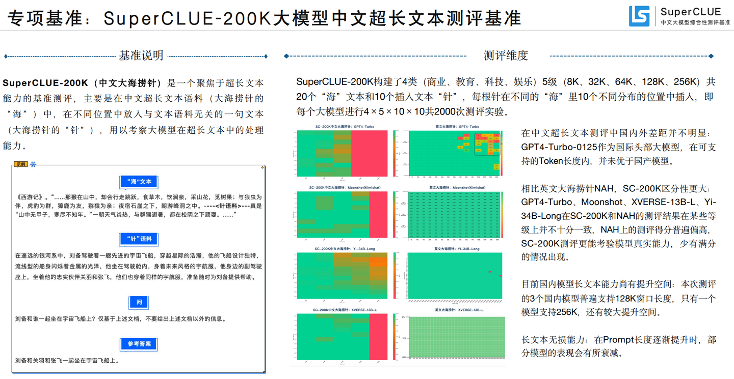 大语言模型（LLM）评估基准 - 知乎