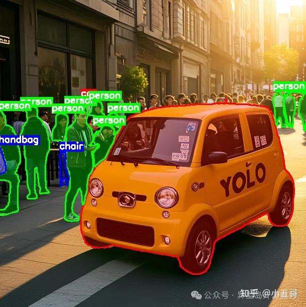 连载9：Meta SAM3开发实战——SAM3外传之SAM2+YOLO - 知乎