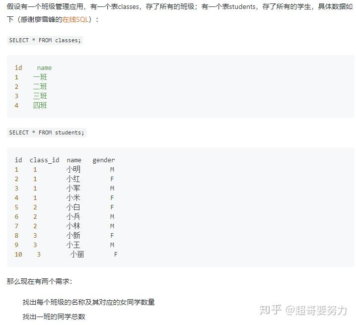关于Left join，你可能不知道这些...... - 知乎