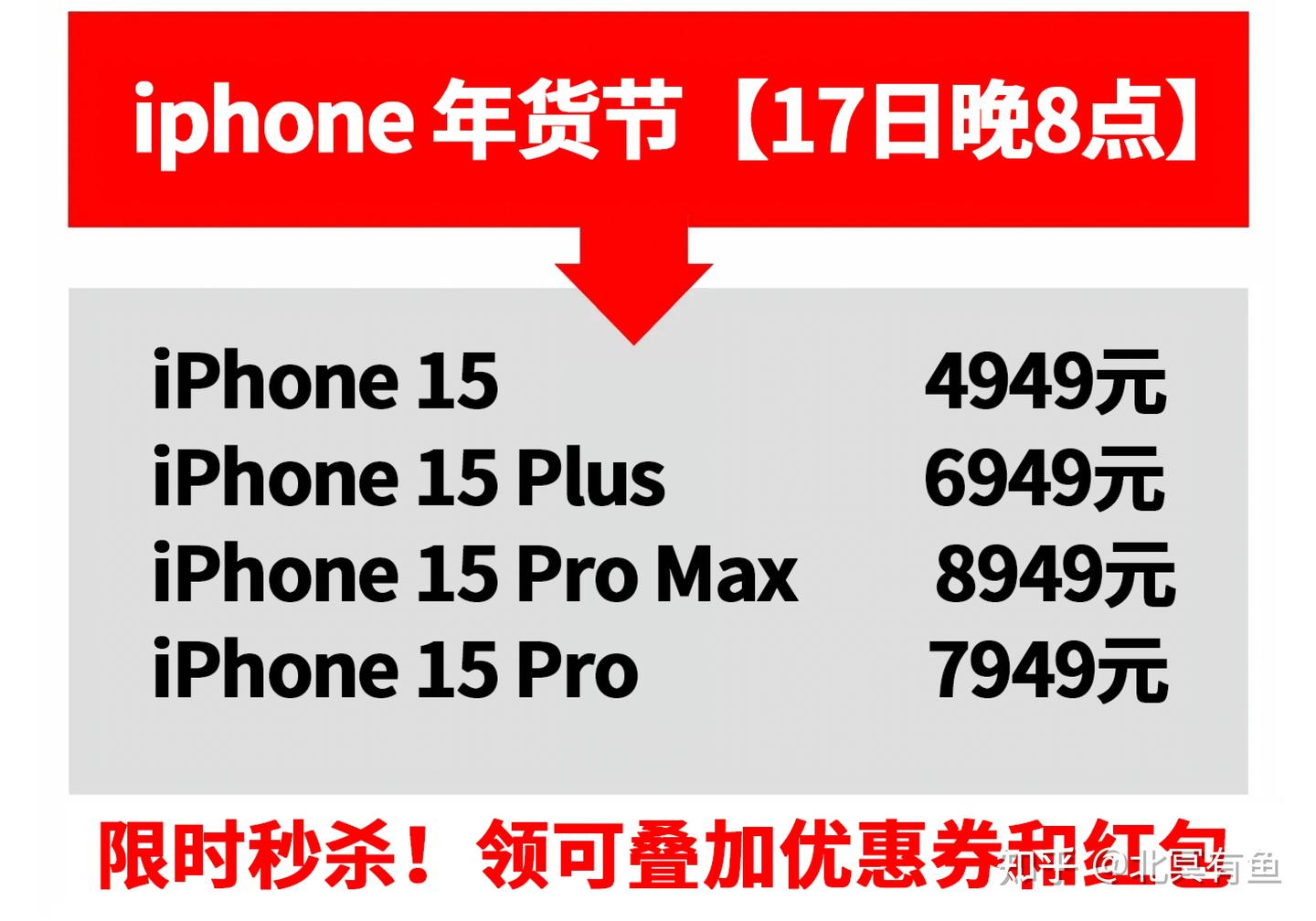 2025年618、双十一、双十二、年货节iPhone 15会降价吗？618、双十一、双十二、年货节苹果15会降到多少钱？ - 知乎