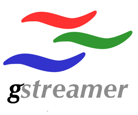 GStreamer插件编译（Windows平台） - 知乎