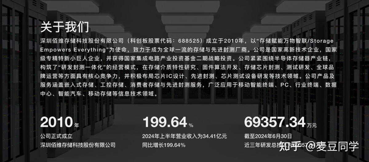 从拍摄到存储：BIWIN 佰维 SD210 SD 卡，影像创作的得力伙伴 - 知乎