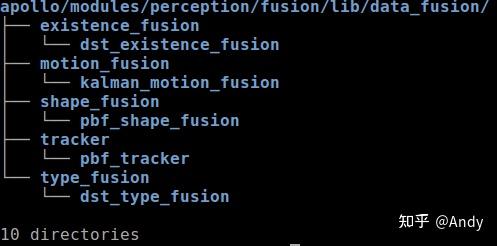 百度apollo源码分析篇---总架构（一） - 知乎