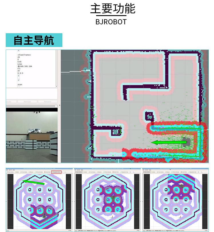 ROS开源小车TurtleBot3详情介绍（Burger） - 知乎