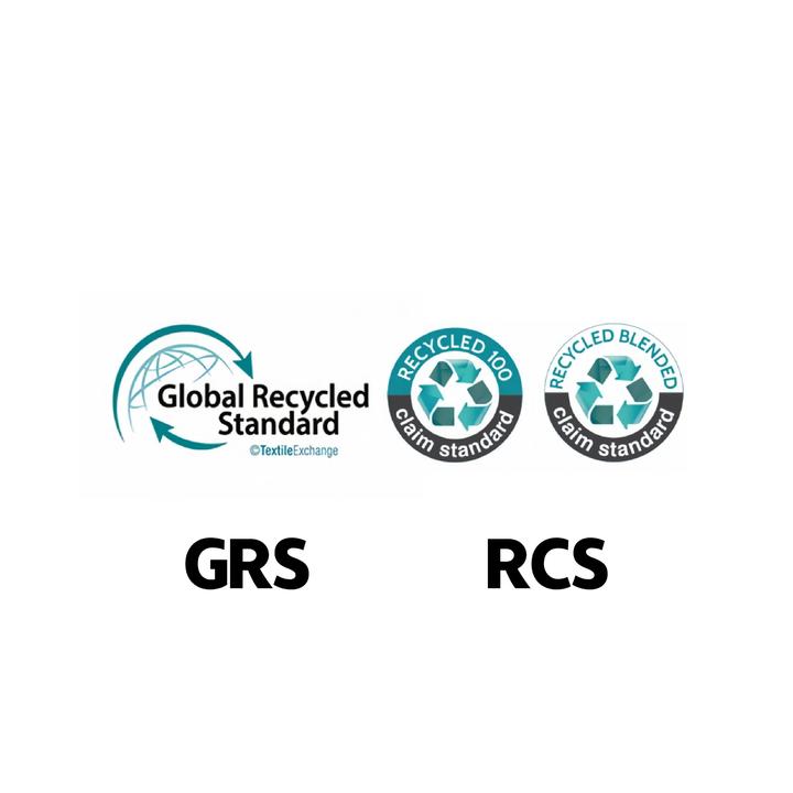 RCS是什么？与GRS有什么区别！ - 知乎