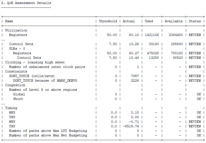 使用 Report QoR Assessment 命令 - 知乎