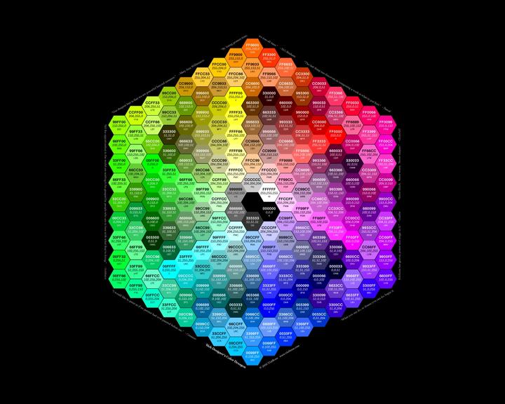 在 Linux 命令行中自定义文本颜色 - 知乎