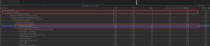 十五：Unity UGUI 点击性能优化 - 知乎
