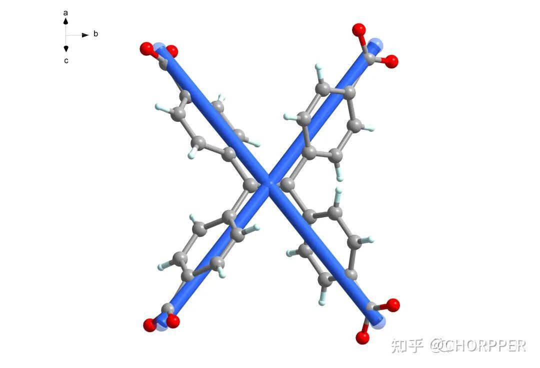 拓扑结构分析软件Topos Pro使用教程 - 知乎