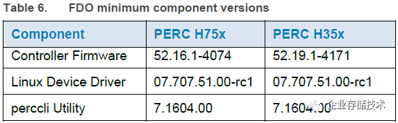 Linux磁盘乱序问题：RAID卡有另一种解决方案 - 知乎