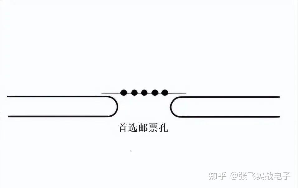 PCB邮票孔是什么？PCB 邮票孔设计要求+PCB邮票孔尺寸，一文搞懂 - 知乎