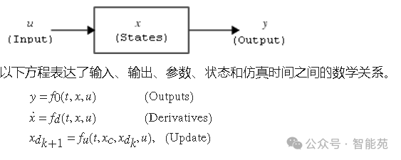 S-Function 和代码生成 - MATLAB & Simulink - 知乎