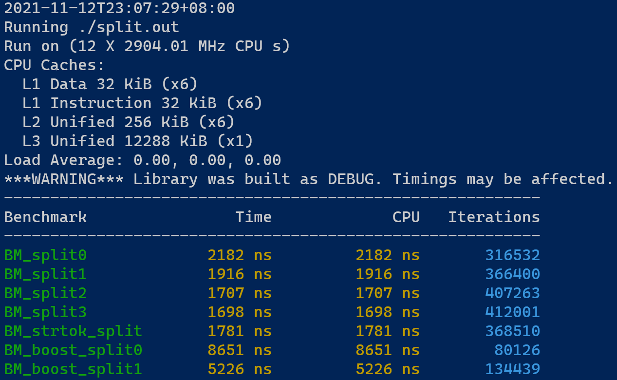C++服务性能优化的道与术-道篇：google benchmark的安装与使用 - 知乎