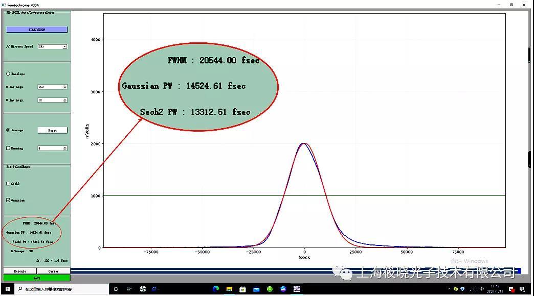 Femtochrome的自相关仪测试原理及其产品介绍 - 筱晓光子精品速递② - 知乎