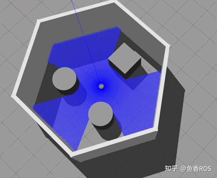 【ROS2机器人入门到实战】Gazebo仿真环境搭建 - 知乎