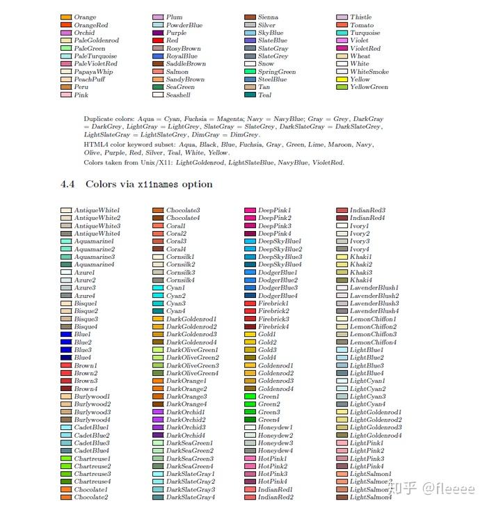 利用latex制作beamer及常见问题 - 知乎