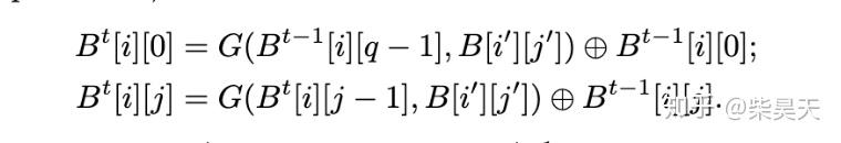 Argon2, Memory-hard Hash Function - 知乎