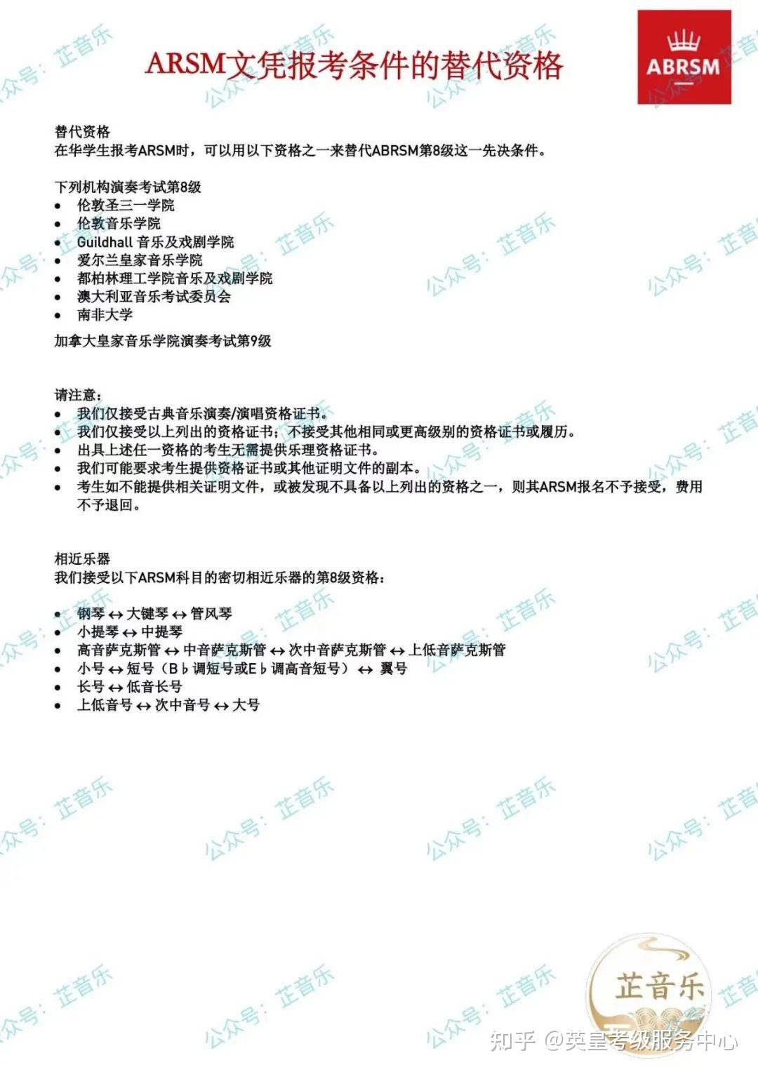 英皇考级ARSM全面剖析及选曲建议 - 知乎