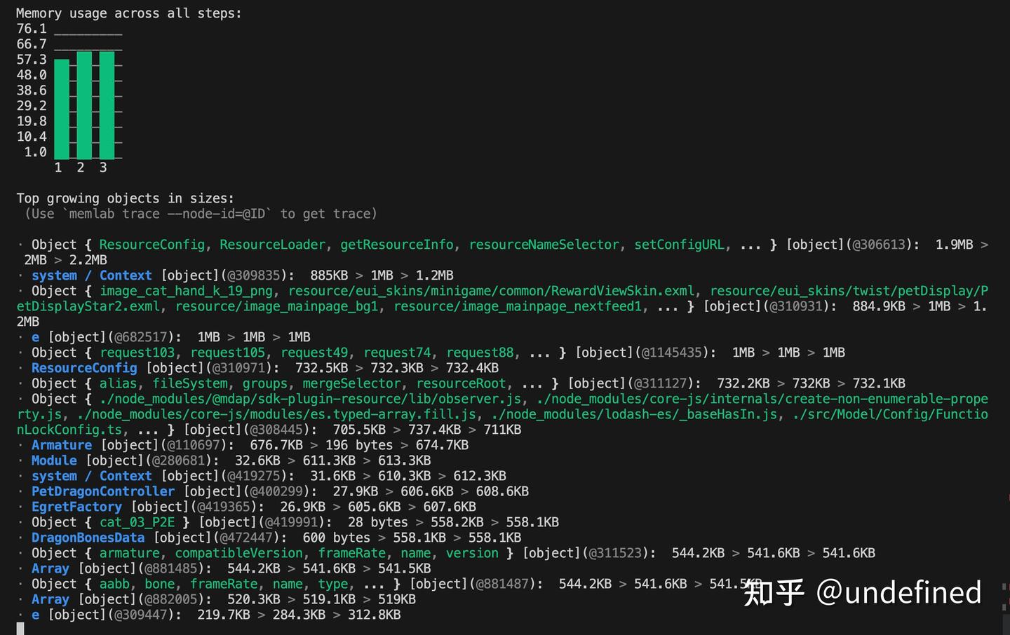 memlab 自动化追踪内存泄漏 - 知乎
