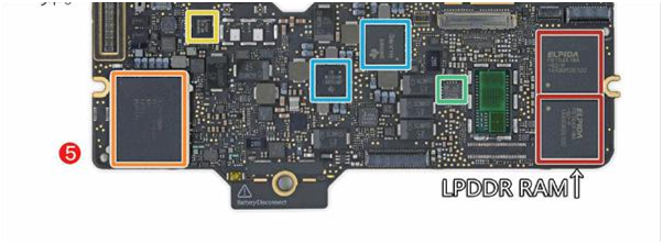 宏旺半导体科普手机存储芯片LPDDR4X双通道和单通道内存的区别 - 知乎