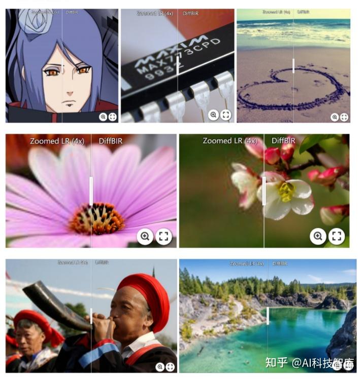 DiffBIR：最强AI照片修复神器,AI工具整合包 - 知乎
