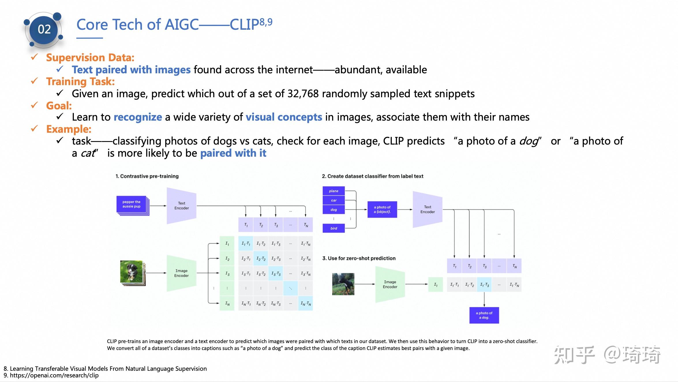 AI-Generated Content (AIGC)核心技术概览 - 知乎