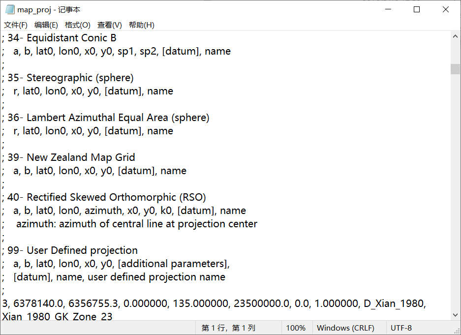 【ENVI精讲】处理专题十：基于高分辨率影像城市绿地信息提取 - 知乎