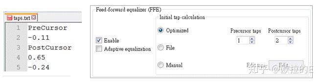前馈均衡 (FFE) 如何改善高速数字信号质量 - 知乎