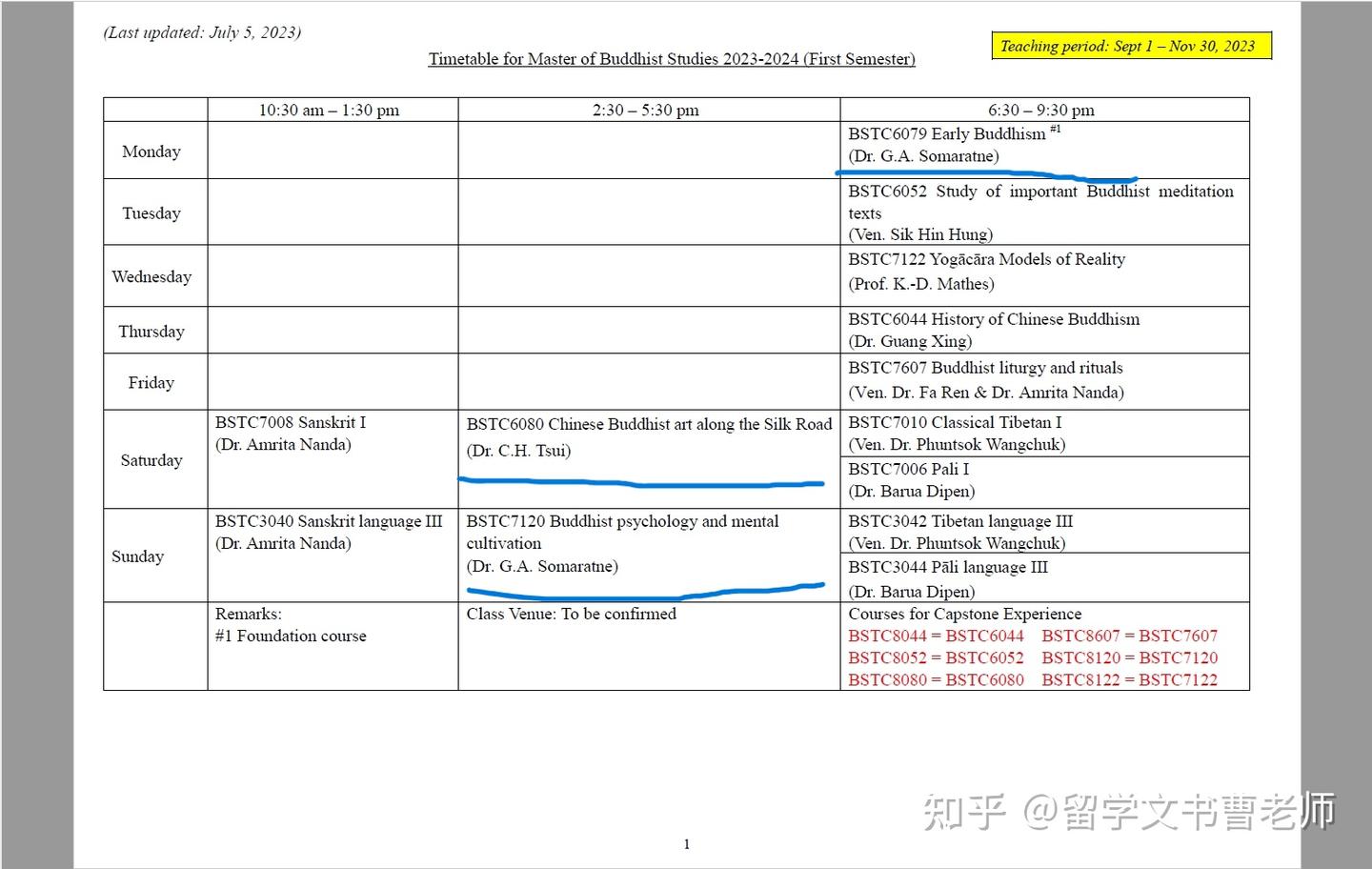缘起与分别 | 解析港大VS港中文 佛学研究硕士(MBS) 异同 - 知乎