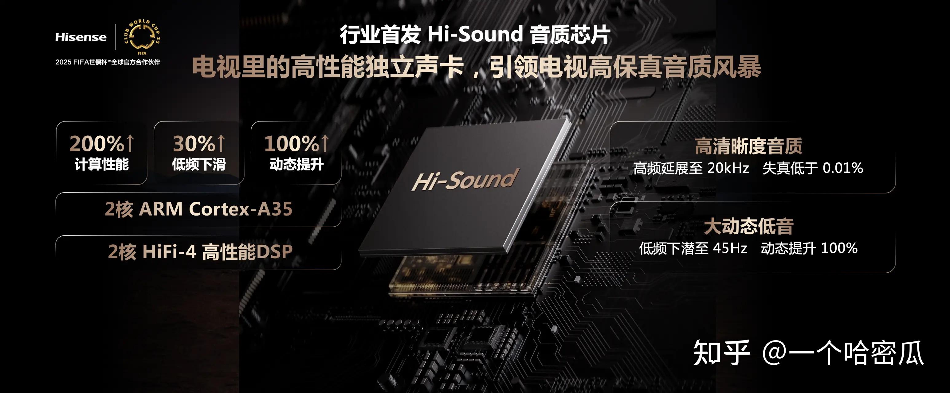 海信U7Q和海信E8Q PRO，选哪个？ - 知乎