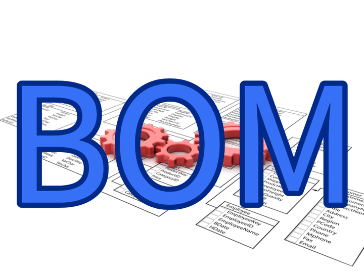 一文读懂BOM管理（下）：BOM结构/实例，PLM中的BOM管理 - 知乎