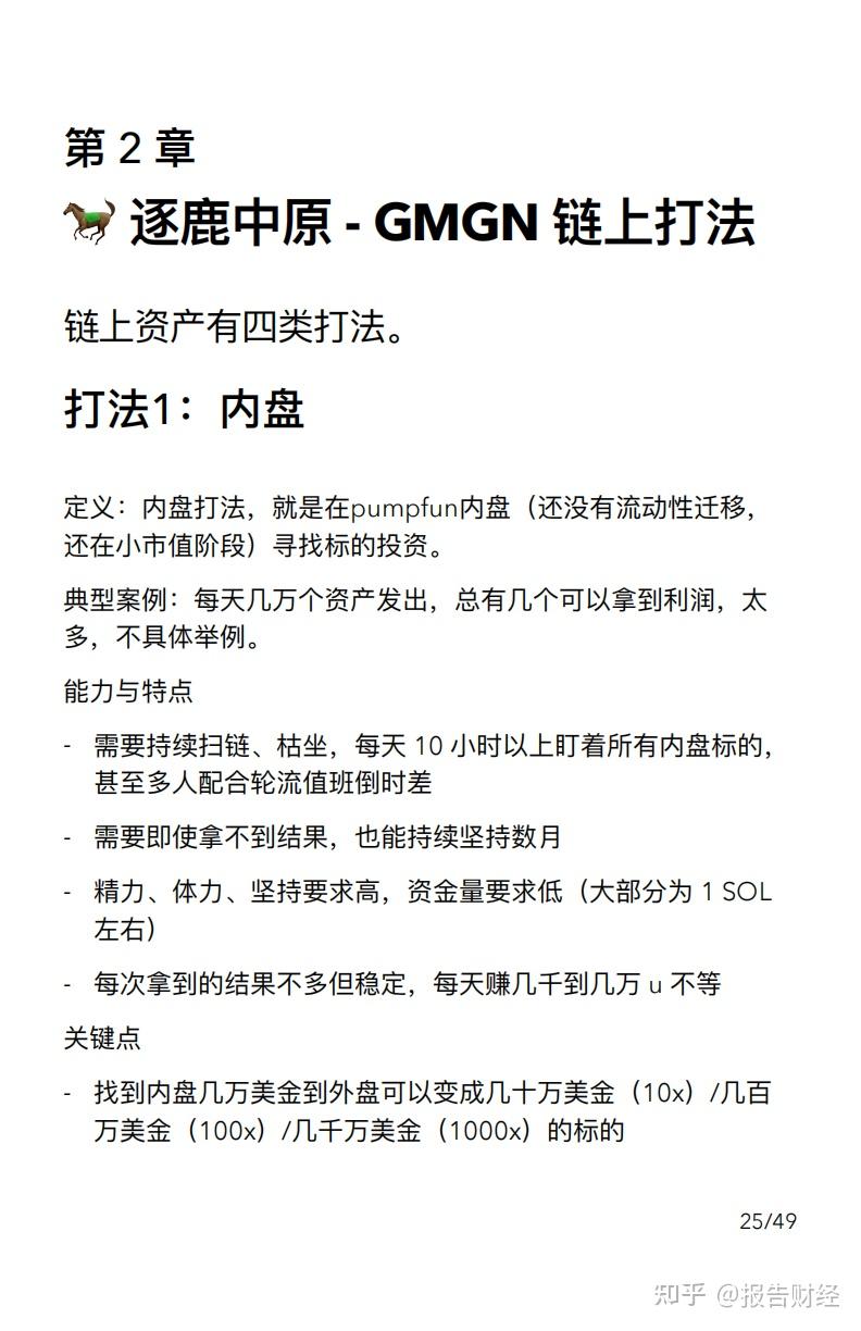 GMGN：从0到1000万美金Meme操作指南 - 知乎