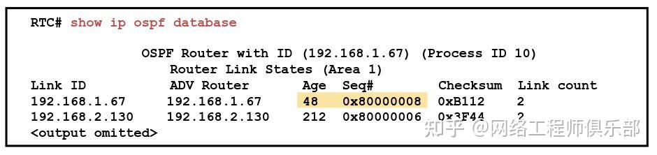 图解OSPF，看这70张图已经足够（一） - 知乎