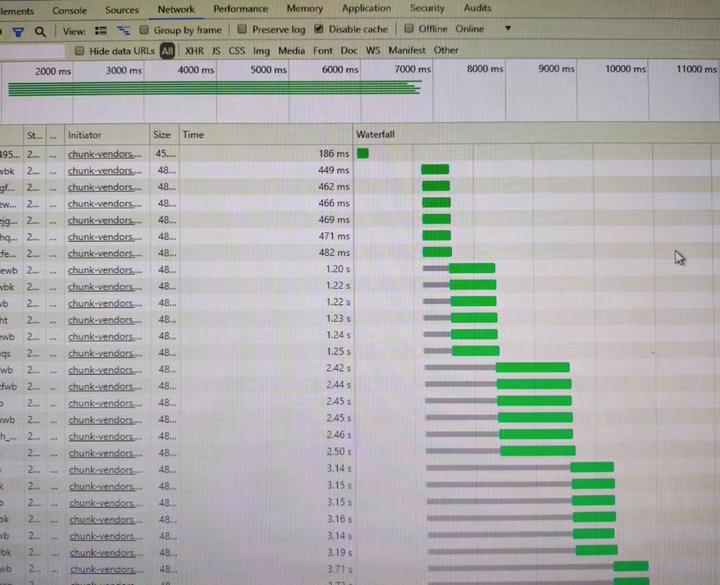 FizzGate 官方入门教程 —— 快速聚合多接口 - 知乎