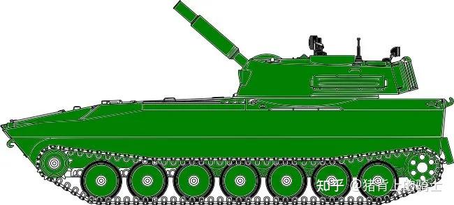 俄罗斯（前苏联）武器名称盘点——鲜花火炮 - 知乎