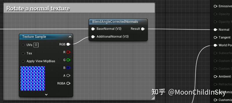 Materials - UE5中的PivotPainter - 知乎