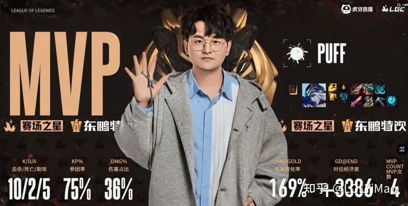 S2传奇杯SG 3-0 BYG - 知乎