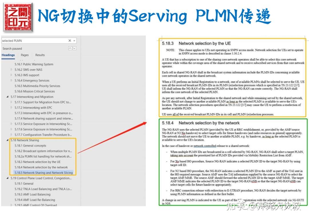 5G MOCN网络中服务PLMN的确定与继承 - 知乎