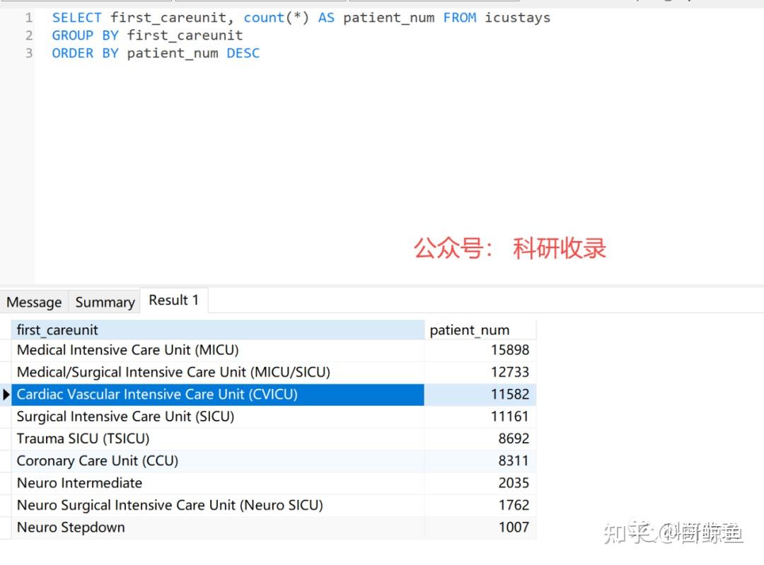 MIMICIV数据库如何提取外科患者信息? - 知乎