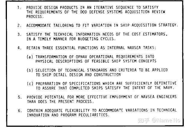 简化美国海军海上系统司令部（NAVSEA）舰船设计流程 - 知乎